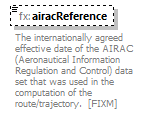 Fixm - FlightRouteInformationType