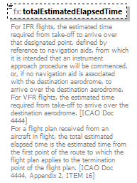 Fixm - FlightRouteInformationType